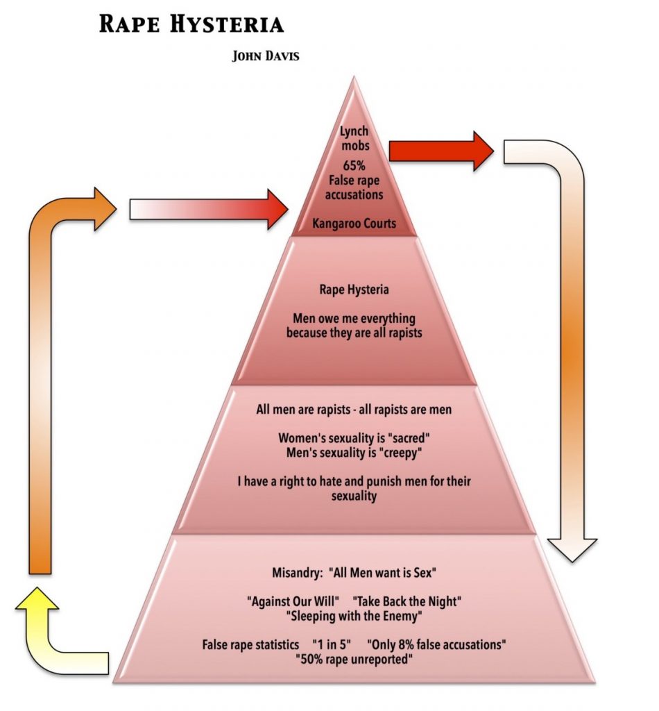 The Cyprus Rape Liar — What really happened? – A Voice for Men